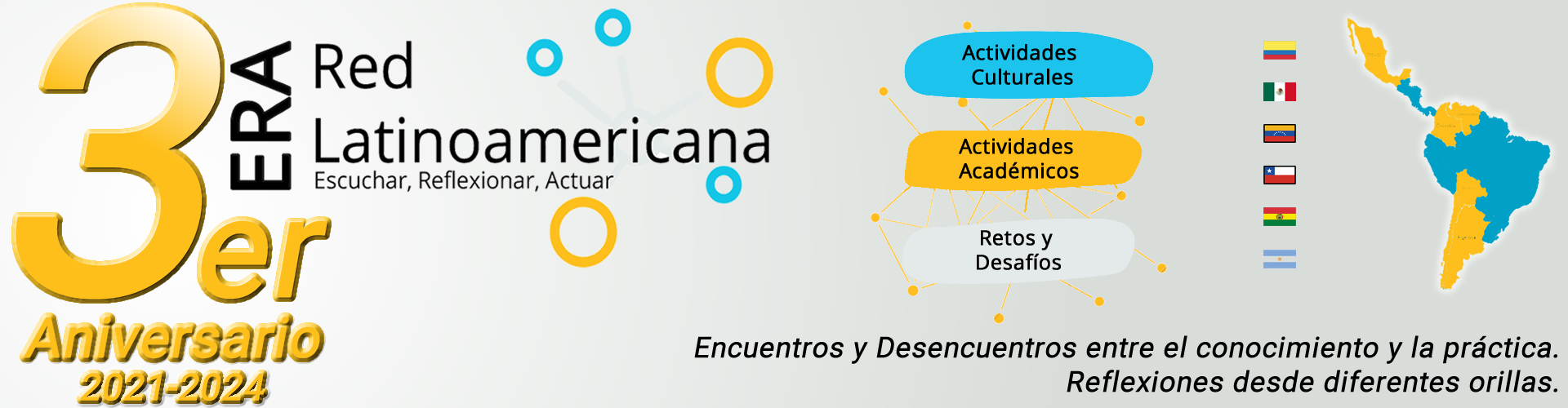 Aniversario - Red Latinoamericana ERA